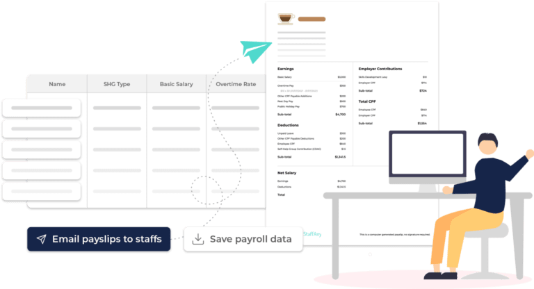 FREE Payslip Generator Template - StaffAny