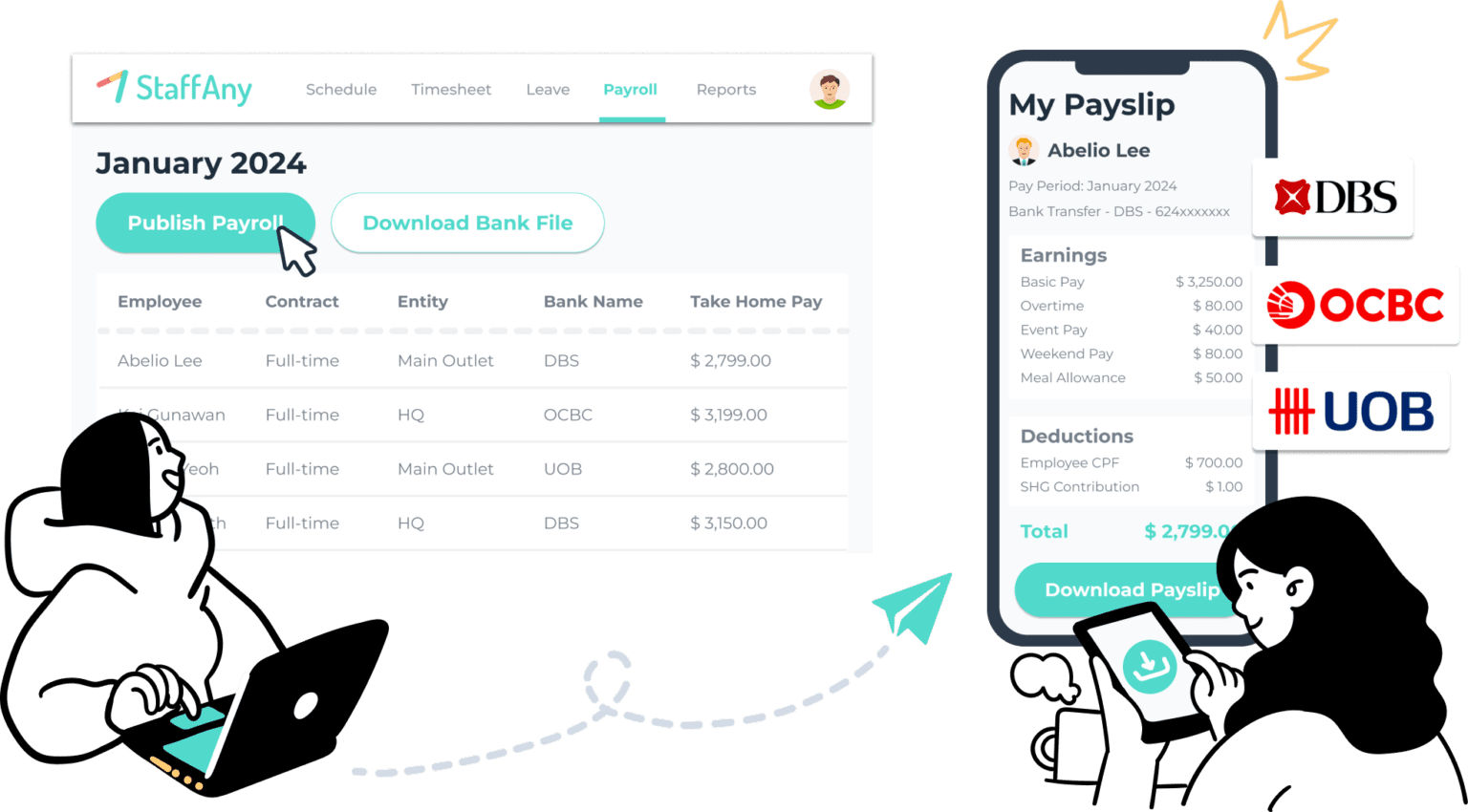 Payroll Management Software for F&B & Retail - StaffAny